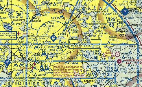 Alphabet Airspace Jeopardy Template