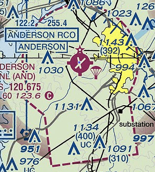 Alphabet Airspace Jeopardy Template