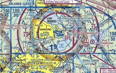 Alphabet Airspace Jeopardy Template