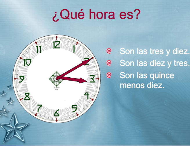 ¿Que hora es? Jeopardy Template
