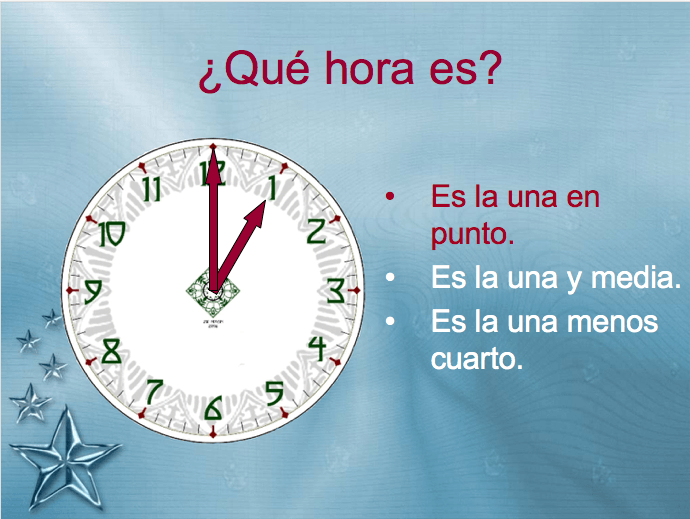 ¿Que hora es? Jeopardy Template