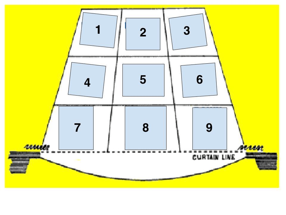 Theater Space Terminology Jeopardy Template