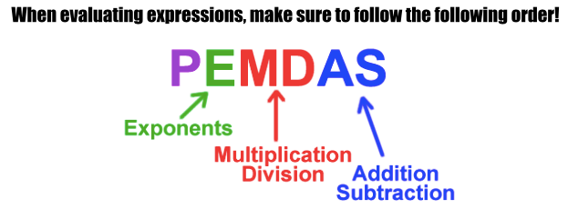 Pre Algebra Review Jeopardy Template