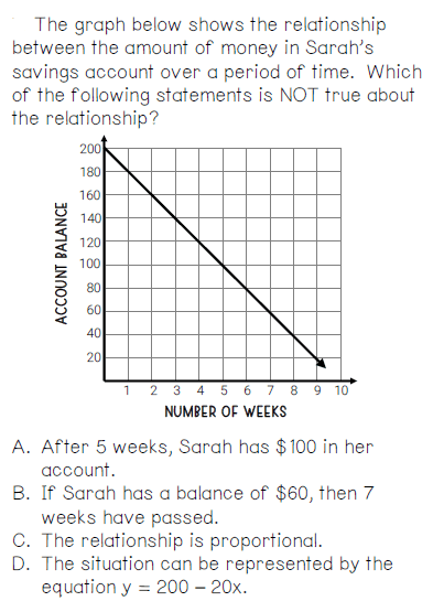Unit 2 Rates and Ratios Review Jeopardy Template