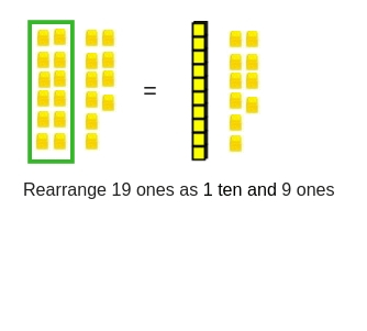 GO MATH! Chapter 2 - Multiply by 1-Digit Numbers Jeopardy Template