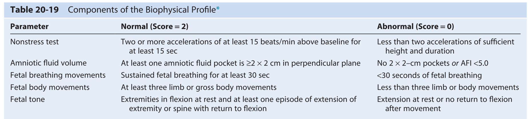 Prenatal , Newborn and Infant Care
