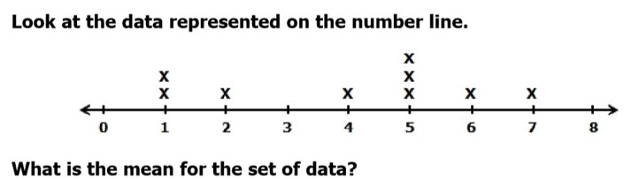 SOL 6.11b Mean as Balance Point Jeopardy Template