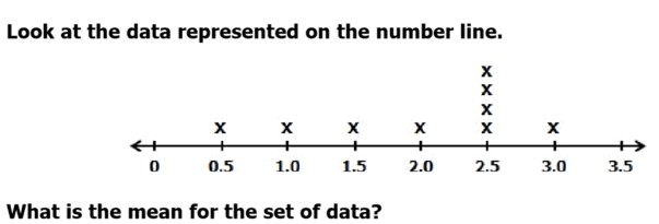 SOL 6.11b Mean as Balance Point Jeopardy Template