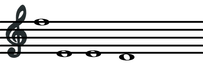 Note Naming & Note Values Jeopardy Template