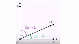 Angles of Triangles Jeopardy Template