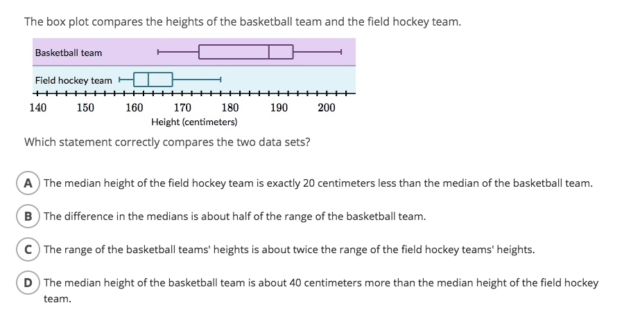 Statistics 7th Grade Jeopardy Template