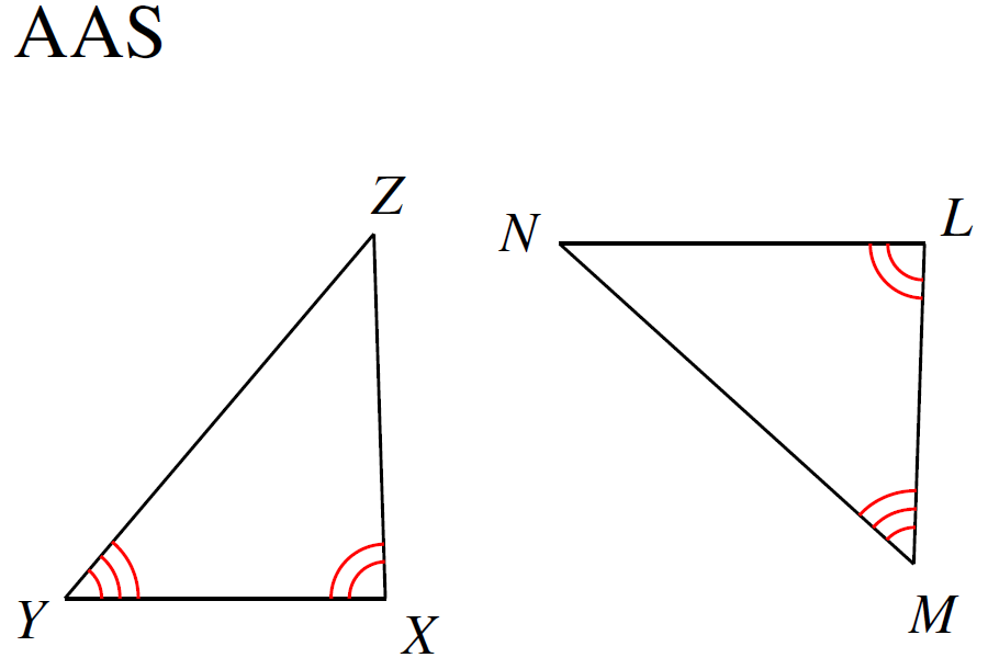 Triangle Congruence Jeopardy Template