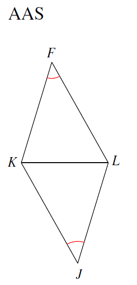 Triangle Congruence Jeopardy Template