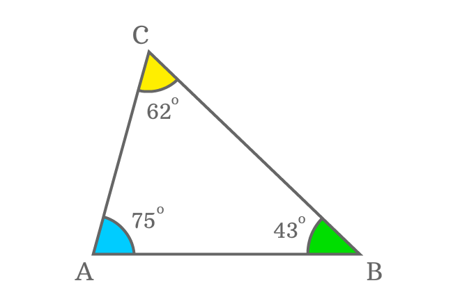 Interior and Exterior Angles of Triangles Jeopardy Template