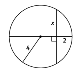 Circle Review Jeopardy Template