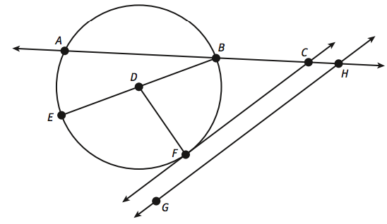 Circle Review Jeopardy Template