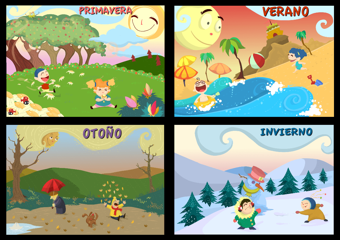 Tercer Grado-2 Jeopardy Template