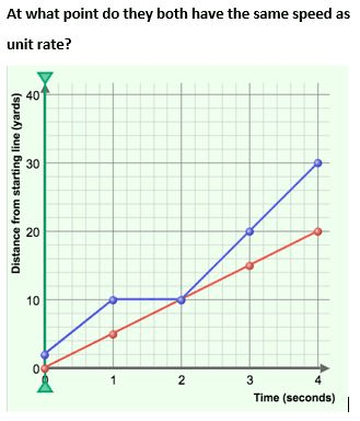 Forces & Motion Study Guide Test Jeopardy Template