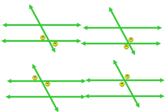 Angles and Parallel Lines/Transversals Jeopardy Template