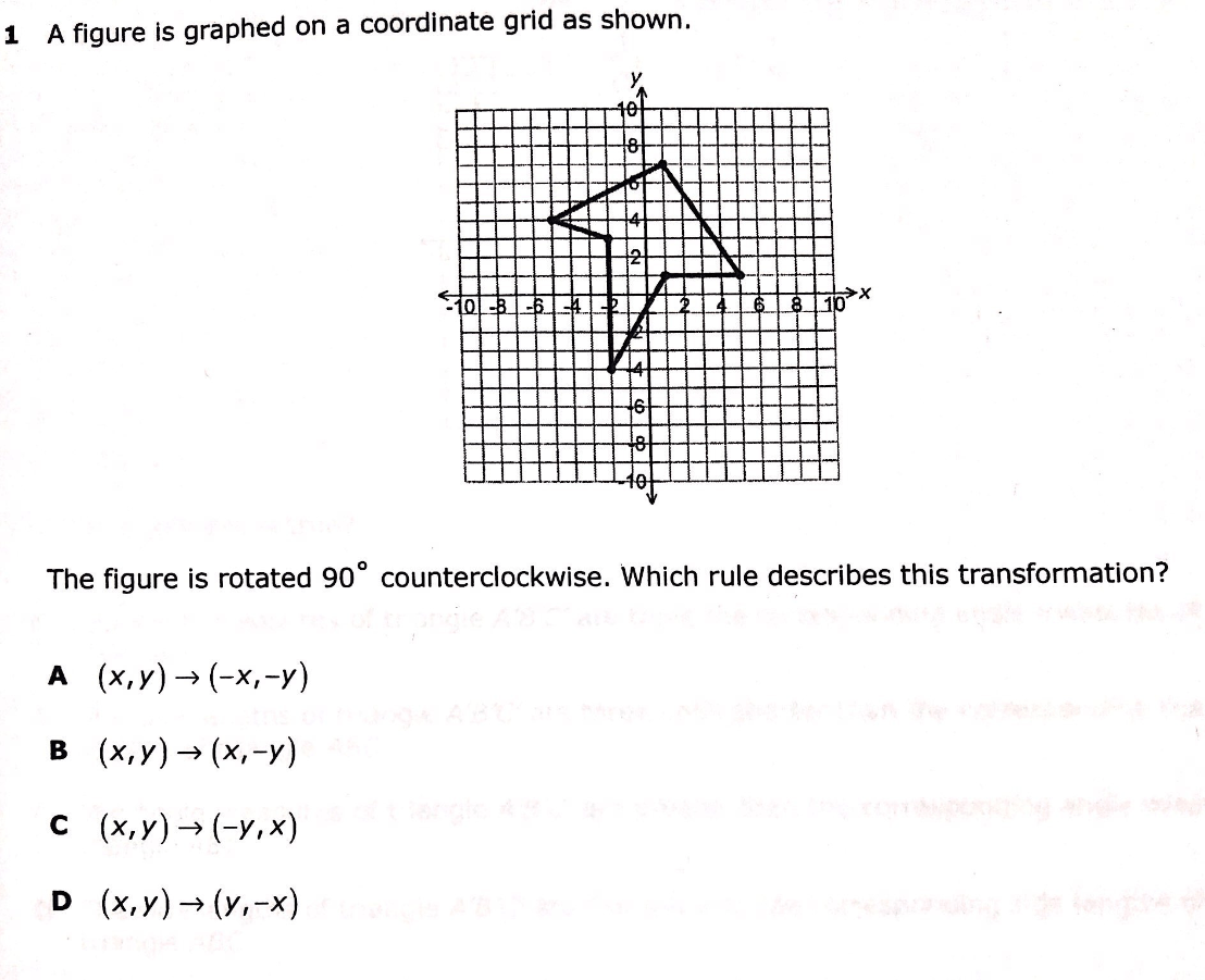 8th Grade Staar Math Review