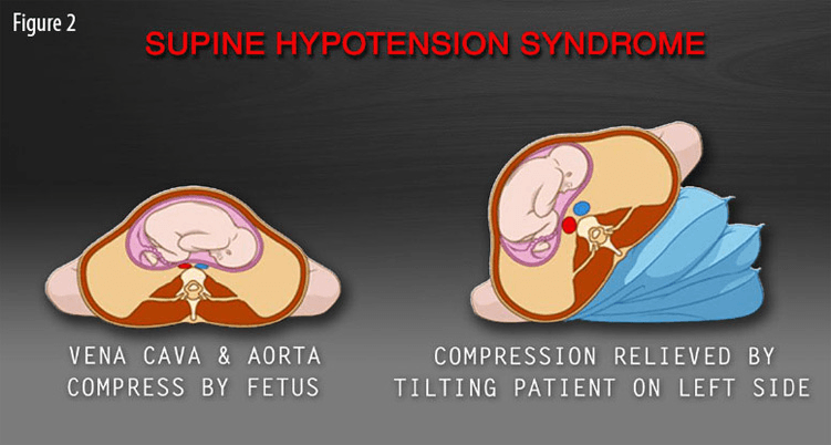 EMS Trauma Jeopardy Template
