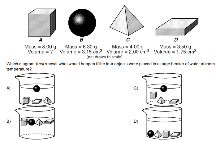 Regents Earth Science Prologue