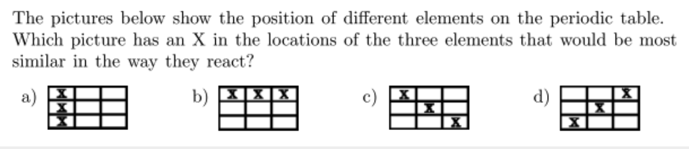 Unit 2: Atoms & Atomic Structure Jeopardy Template