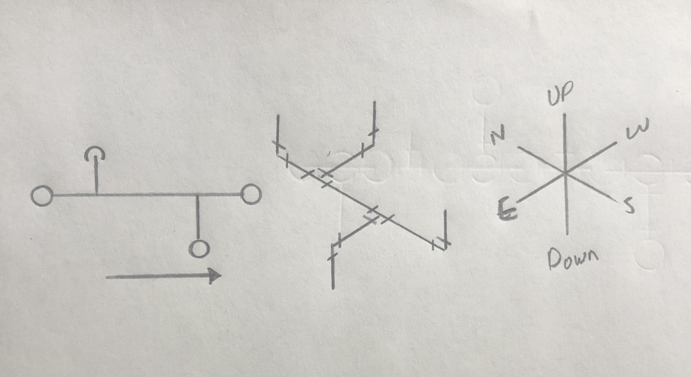 Isometrics Jeopardy Template
