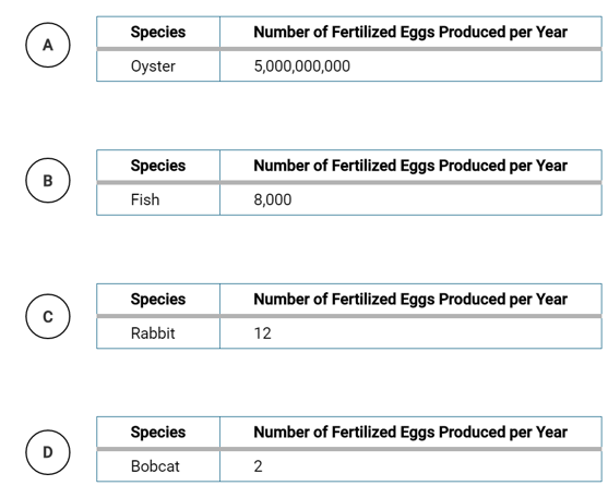 Miller Living in the Environment Chapters 3, 4, and 5 Jeopardy Template
