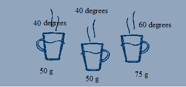 Heat & Thermal Energy Test Review Jeopardy Template
