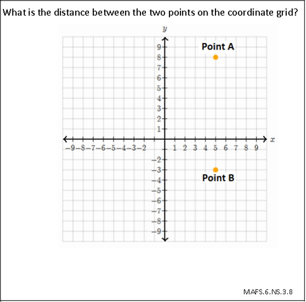 Topic 4 Review "Integers, Rational Numbers, & the Coordinate Plane ...
