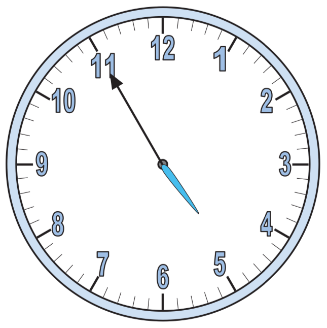 Telling Time Jeopardy Template