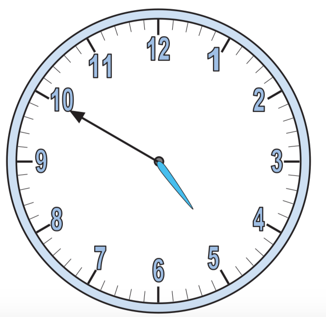Telling Time Jeopardy Template