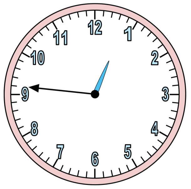 Telling Time Jeopardy Template
