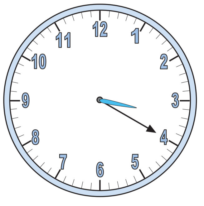 Telling Time Jeopardy Template
