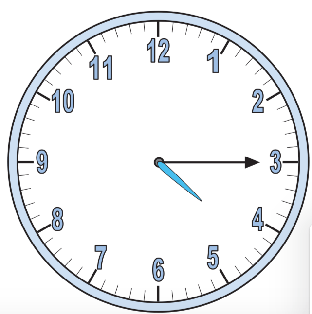 Telling Time Jeopardy Template