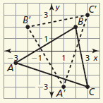 Transformations Review Jeopardy Template