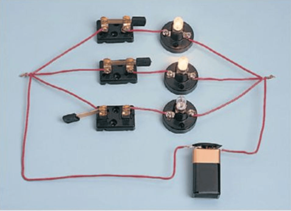 Unit 5: Electricity and Magnetism Jeopardy Template