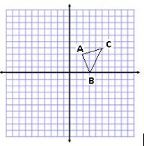 Geometry Topic 3: Transformations Review Jeopardy Template