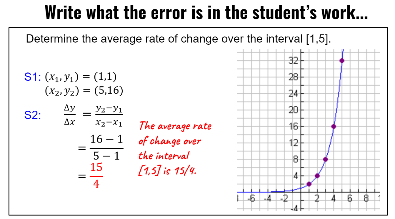 Average Rate of Change Error Analysis Jeopardy Template
