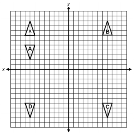 Geometry Topic 3: Transformations Review Jeopardy Template
