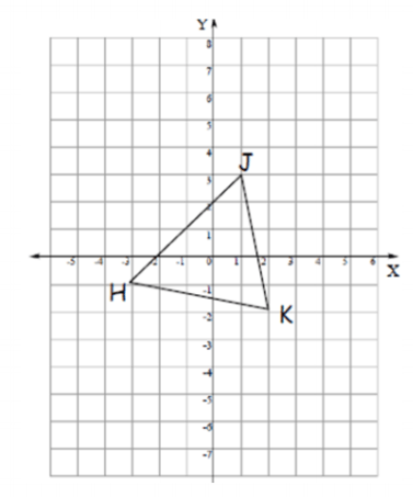 Geometry Topic 3: Transformations Review Jeopardy Template