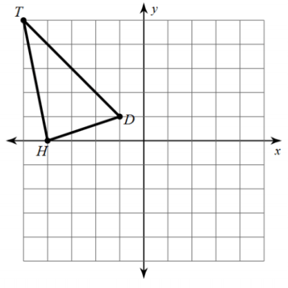 Geometry Topic 3: Transformations Review Jeopardy Template