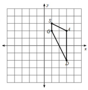 Geometry Topic 3: Transformations Review Jeopardy Template