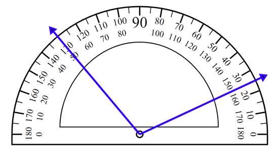 Measuring Angles Jeopardy Template