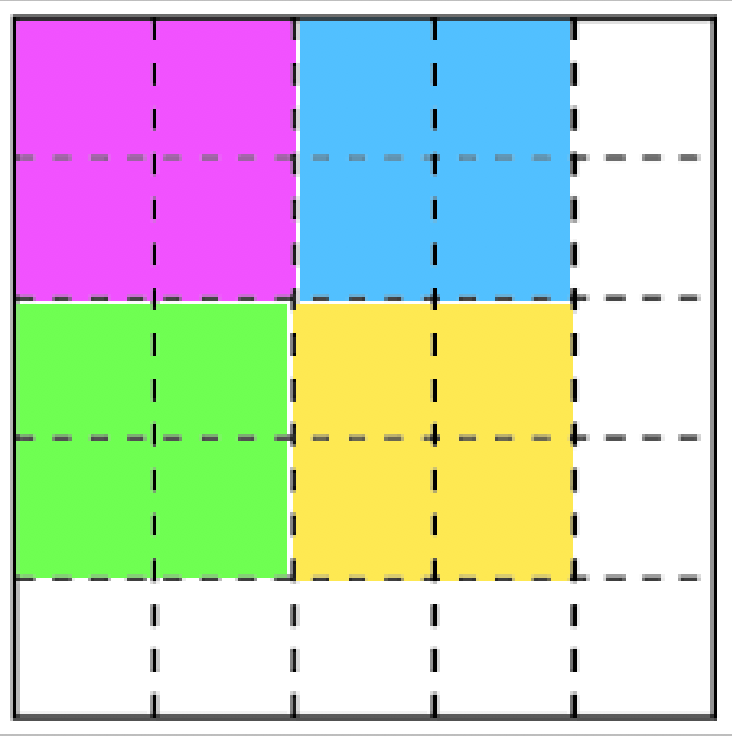 Math Ed Jeopardy! Jeopardy Template