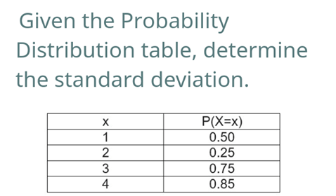 Probability Distributions Jeopardy Template