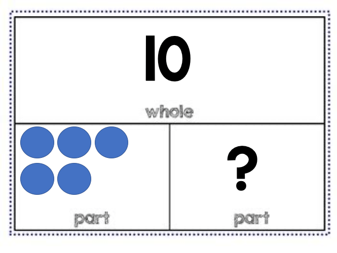 2nd Grade Topic 1 Math Review Jeopardy Template