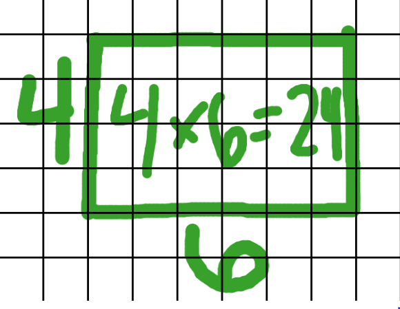 Multiplication Review multiplication-review