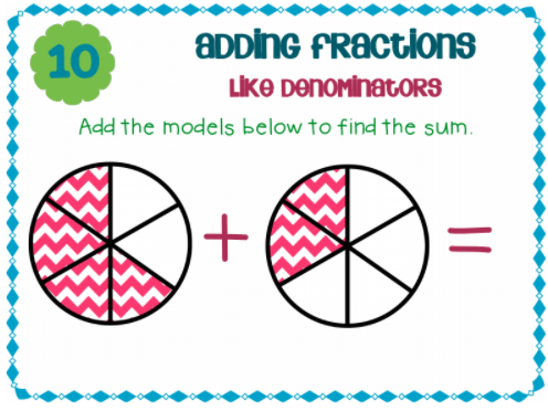 4th Grade Fractions! Jeopardy Template